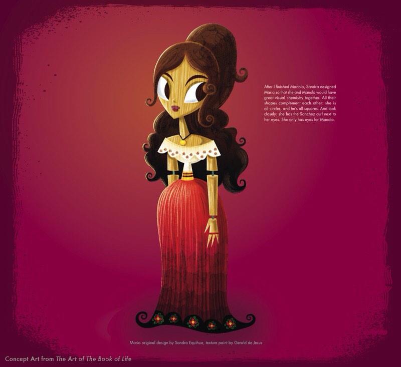 The Book Of Life Characters