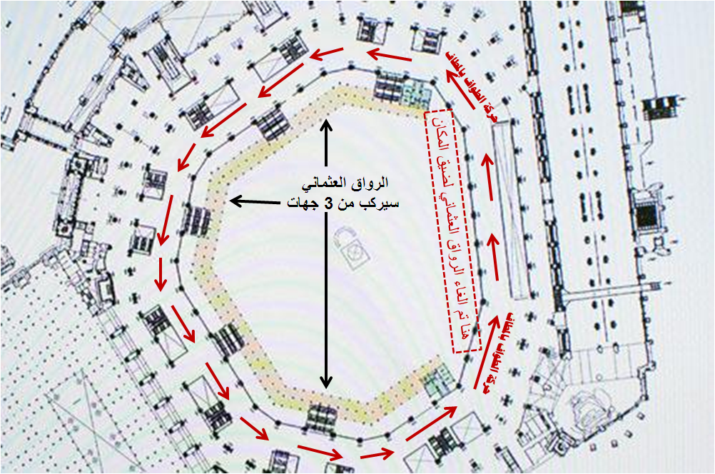 MAKKAH |U/C| Holy Mosque Mataf Expansion | Page 223 | SkyscraperCity Forum