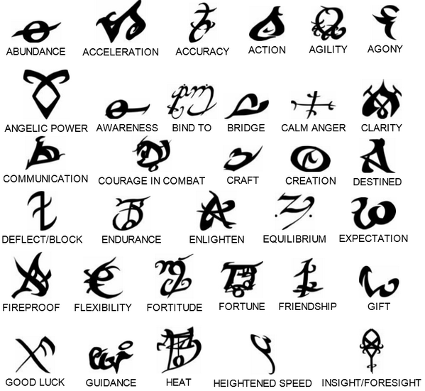 Nephilim Alphabet Nelphim Modern Font