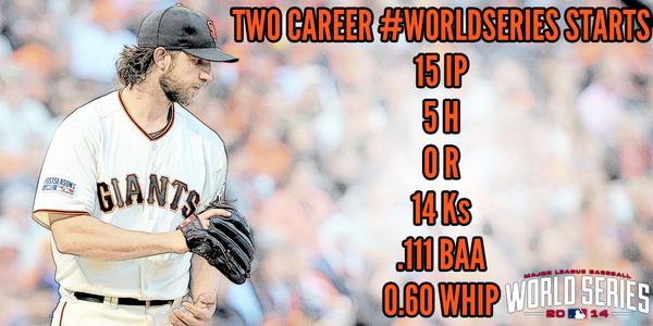 메디슨범가너 월드시리즈2승무패 15이닝무실점 방어율 제로 : MLBPARK