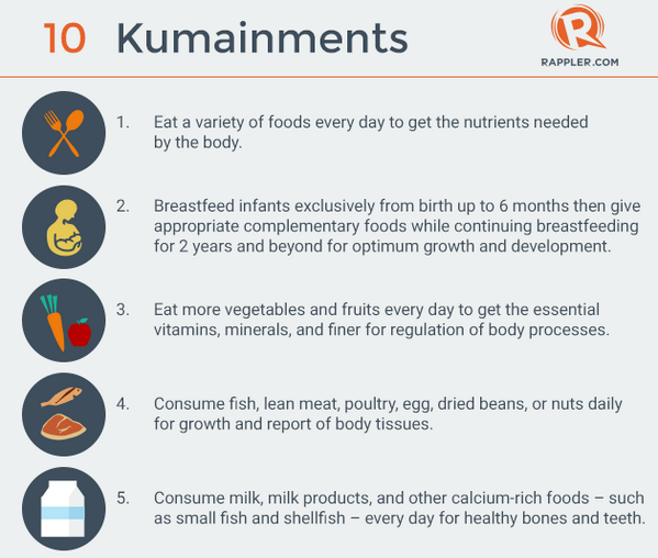 HungerProject: Ever heard of the 10 Kumainments? Check out this ...