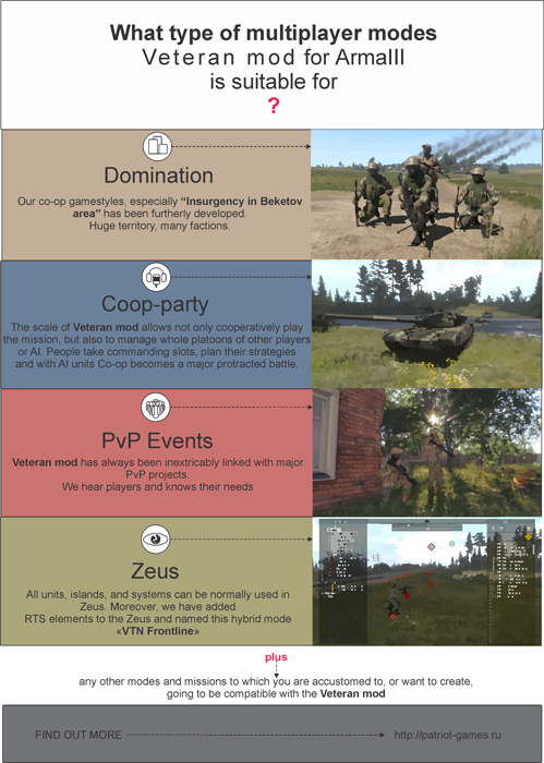 Veteran mod arma 3 vehicles - yolockq