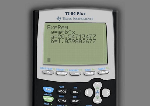 Ti Graph Link 83 Plus Free Download - specialneon