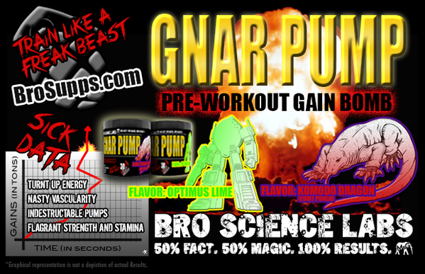 A new eating disorder discovered among young men. Excessive supplement ...