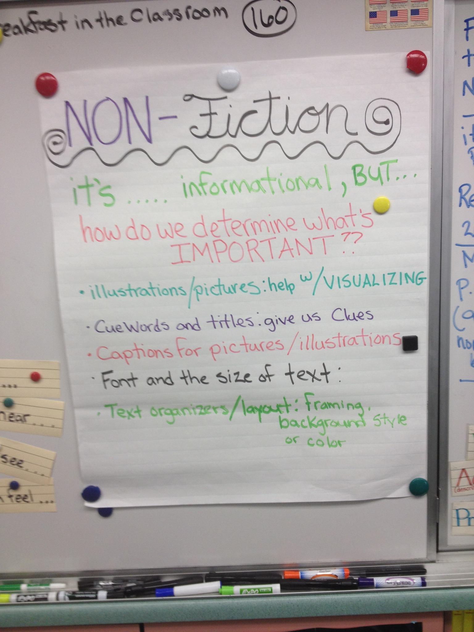 Determining Importance Anchor Chart First Grade