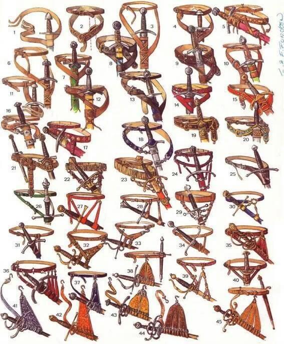 1000+ images about How to be Medieval on Pinterest | 14th century ...