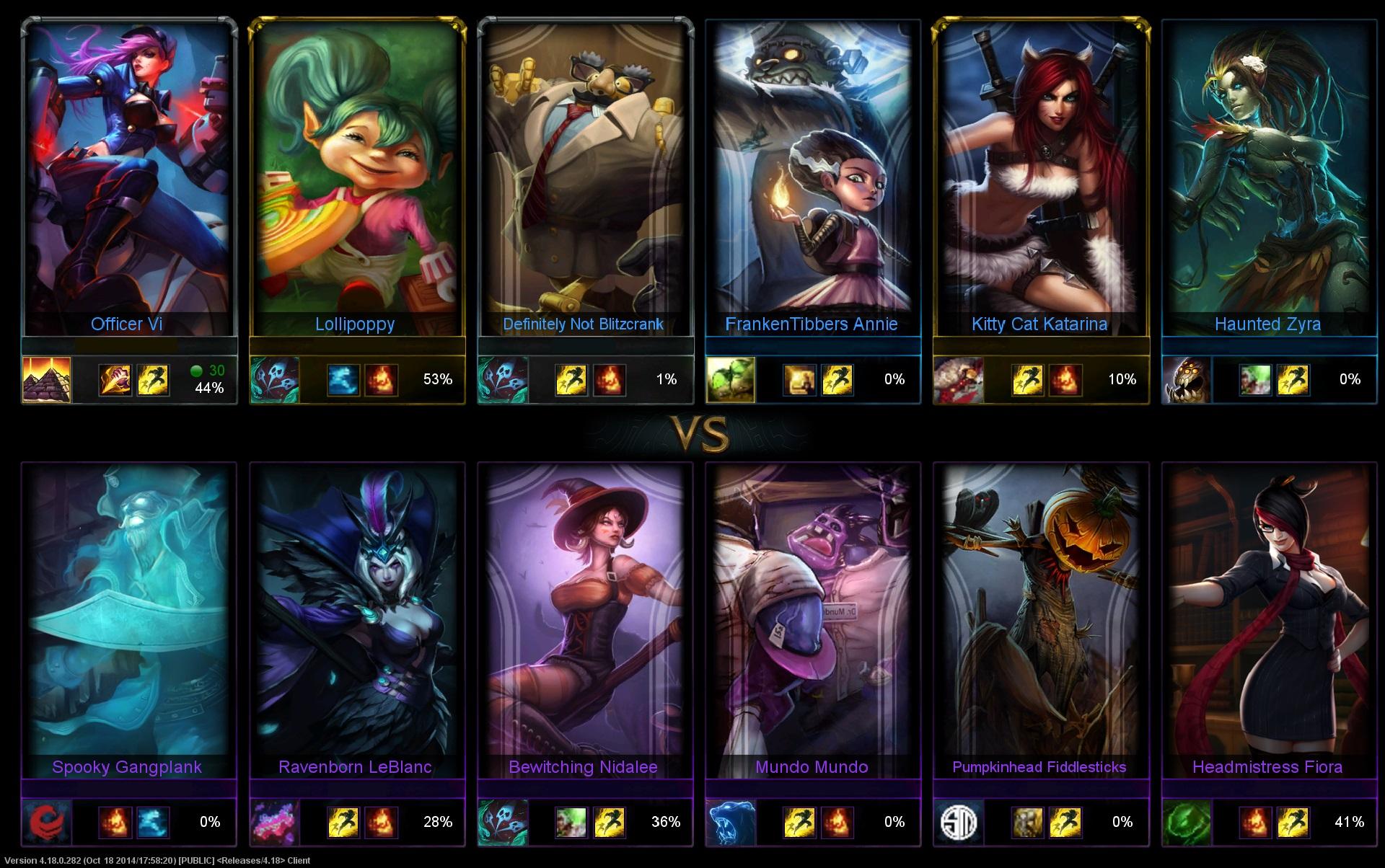 Bewitching Nidalee Loading Screen