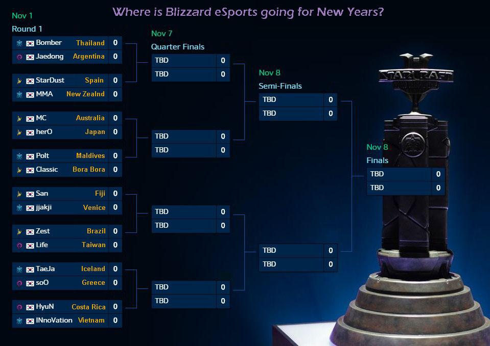 Blizzard eSports' Vacation Bracket: WCS decides destination : r/starcraft