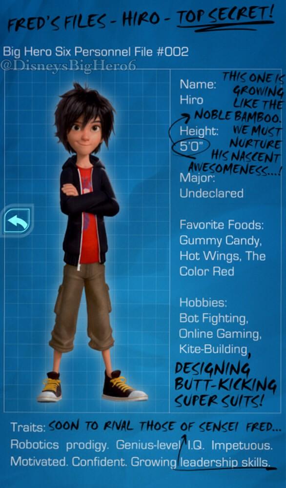 Big Hero 6 Characters Names
