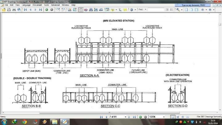 Semboyan35 Indonesian Railfans - Stasion Manggarai Jakarta Disiapkan ...