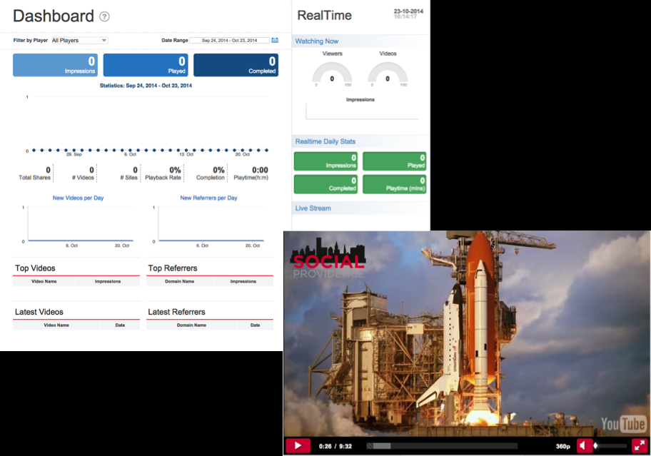 Code Collaborative (@codeCollab) | Twitter