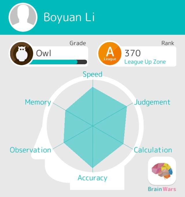 Boyuan Li (@boyuanli) | Twitter