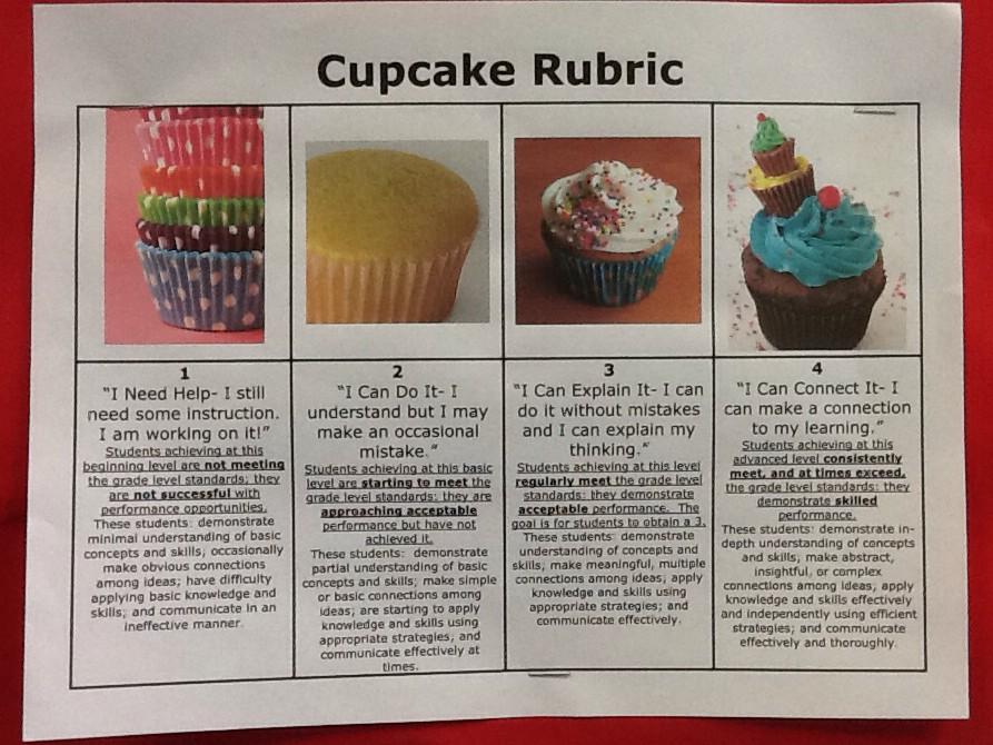 Lea Devers Ed.D. on Twitter: "Who doesn't like cupcakes!?! Cupcake ...