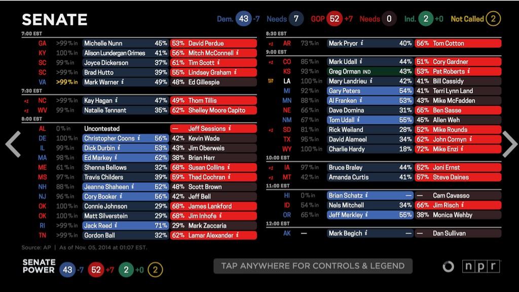 Syncfree (@Syncfree) | Twitter