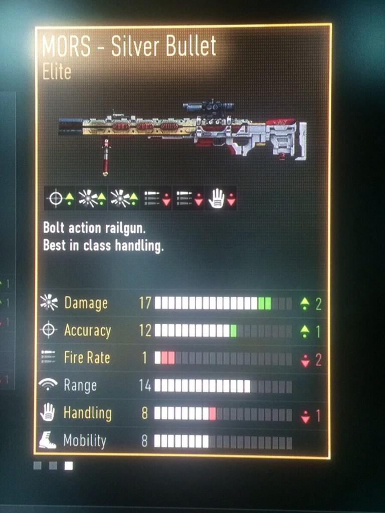 Advanced Warfare Mors