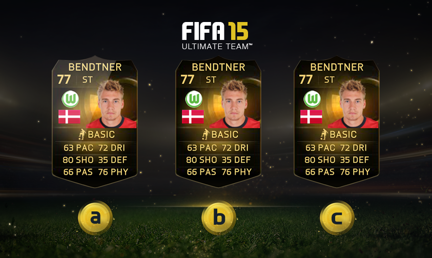 Best Fifa 15 Fut Team