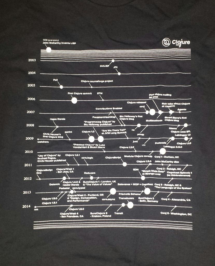 Ambrose BS (@ambrosebs) | Twitter