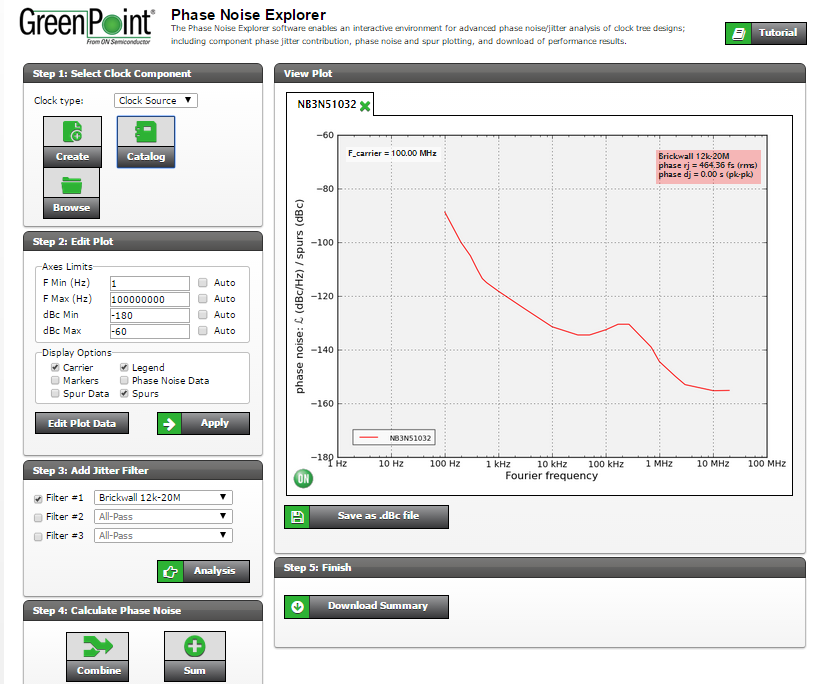 Transim Technology on Twitter: "On Semiconductor’s new #PhaseNoise Explorer speeds analysis of ...