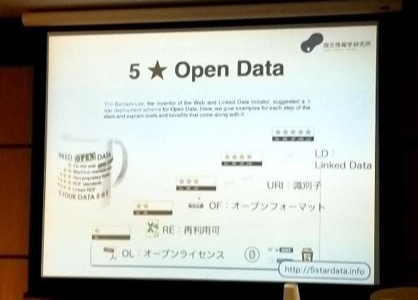 20141021_オープンデータ「世界最先端」への国際戦略を探る #okfj (2ページ目) - Togetter