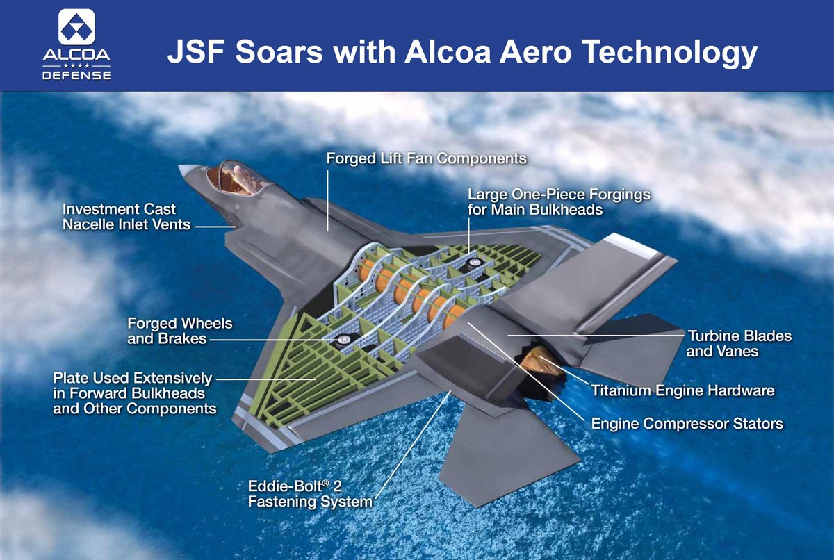 Alcoa: .@LockheedMartin brings #F35 cockpit demo to Alcoa, a key ...