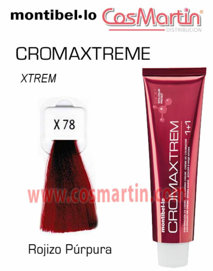 Contador tarde Turbulencia tinte cromaxtrem Caucho Puno Rango