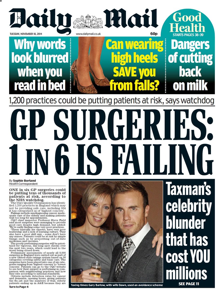 Tuesday's Daily Mail front page: "GP surgeries: 1 in 6 is failing ...