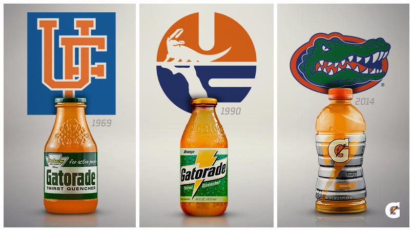 Gatorade Logo History
