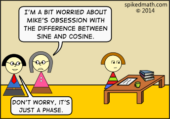 Precalculus Cartoons