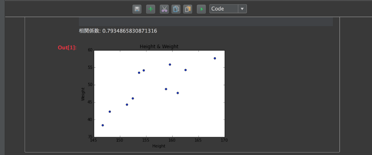 Python mini Hack-a-thon 48 まとめ (3ページ目) - Togetter [トゥギャッター]