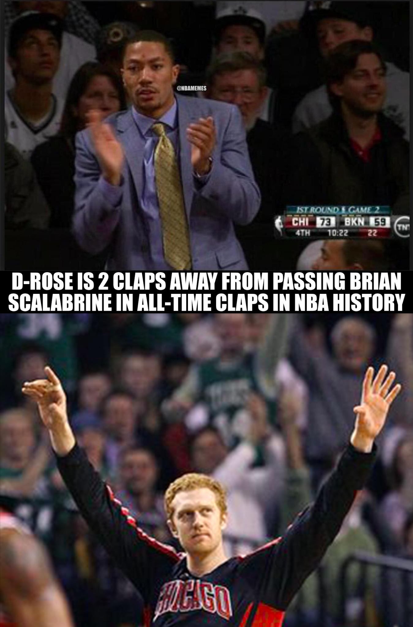 Nba Memes Derrick Rose