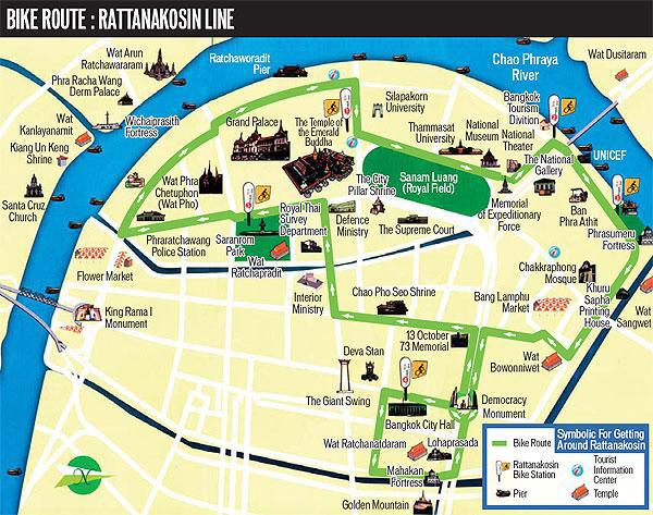 Wat Arun Map