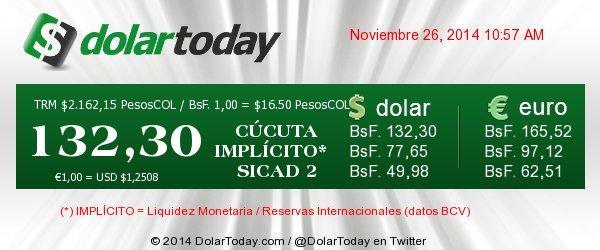 leidymar perez r (@p1_leidymar) | Twitter