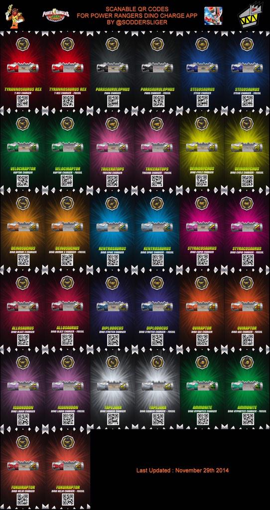 Power ranger key codes - lomipremier