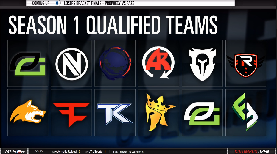 Mlg Cod Team Logo MLG CoD League Season 1/Matches Week 2 Call Of