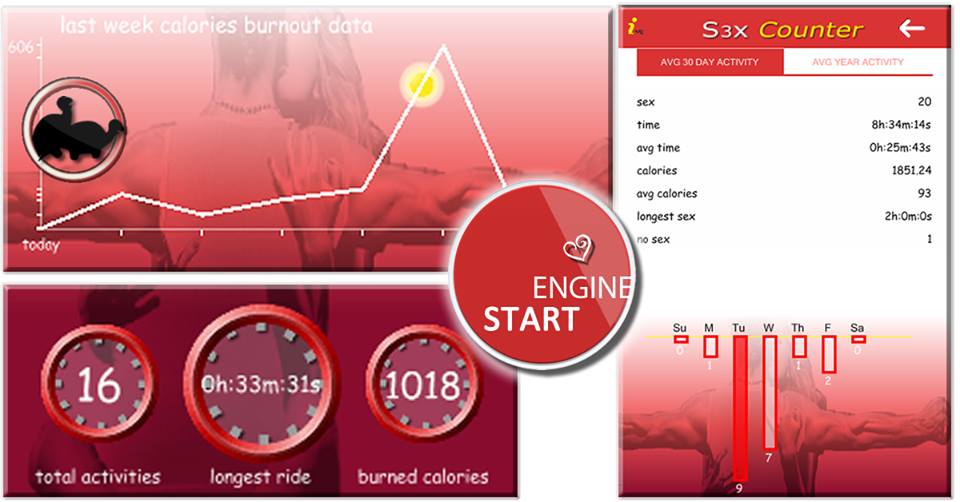 Sex Counter On Twitter Sex Counter The Best Sexual Application Ever