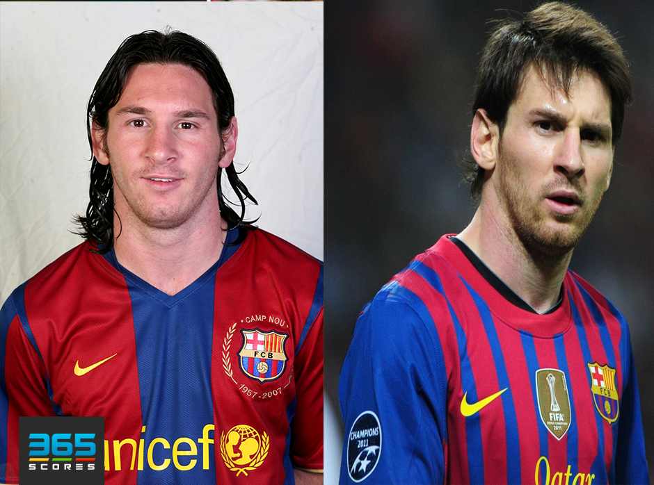 Messi Then And Now