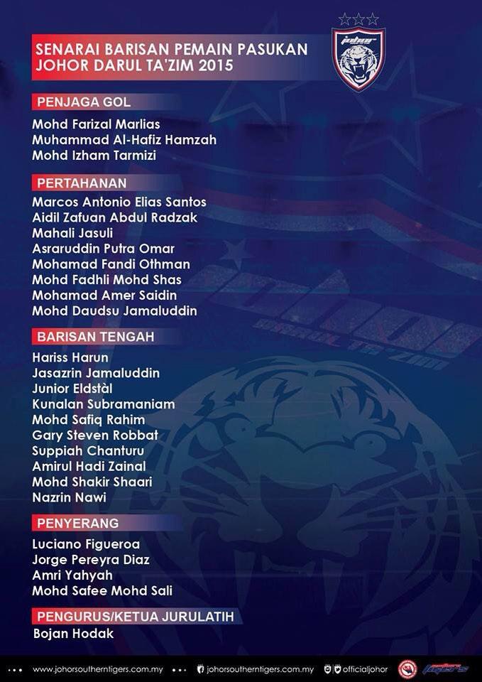 Amirul Ikhwan (@mirulMadoba) | Twitter