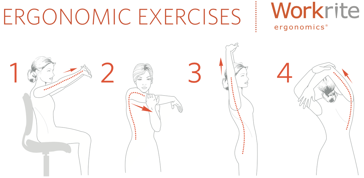 Office Ergonomics Exercises