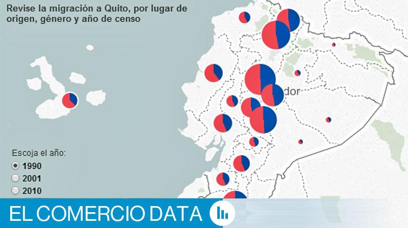 ElDatoEC / ¿Cómo ha crecido la migración interna en Ecuador? Las cifras ...