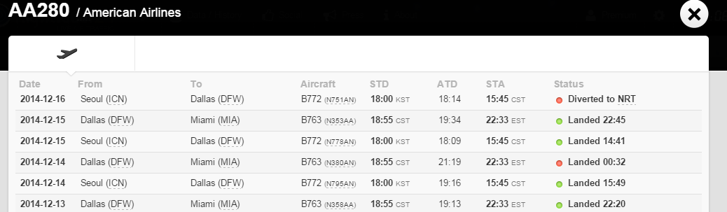 【アメリカン航空】AA280便 成田空港へダイバート 2014.12.17【緊急着陸】 - Togetter [トゥギャッター]