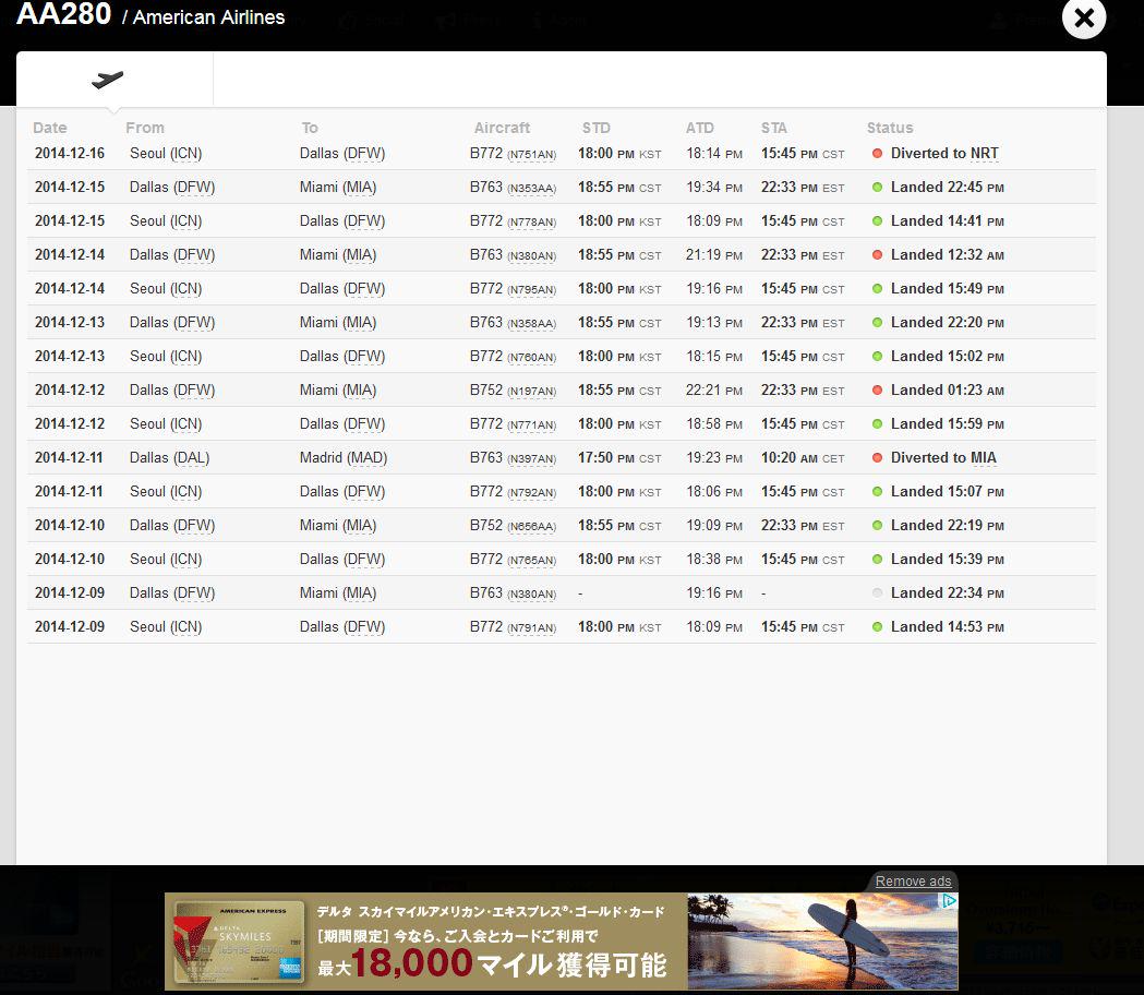 【アメリカン航空】AA280便 成田空港へダイバート 2014.12.17【緊急着陸】 - Togetter [トゥギャッター]