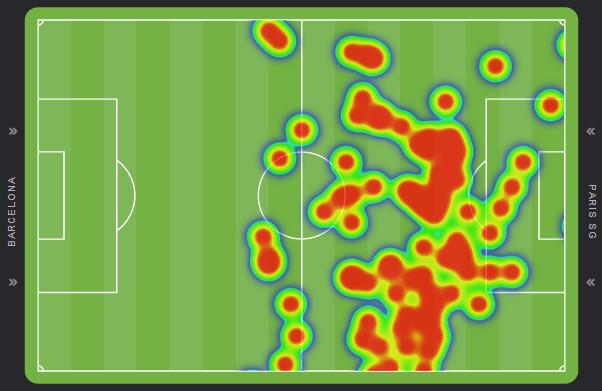 Messi's insane heat map against PSG : r/Barca
