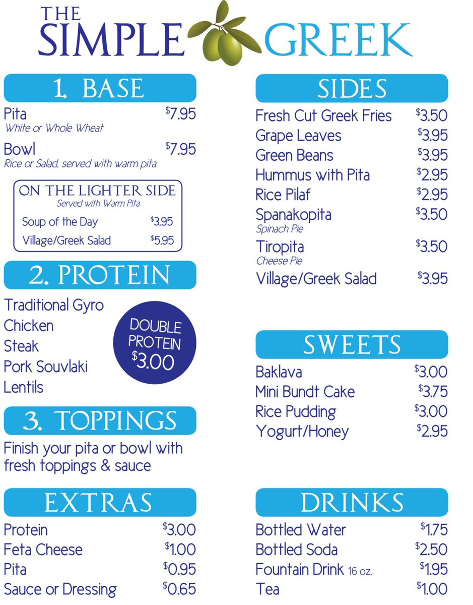 Greek Food Menu Ideas greek-food-menu-ideas