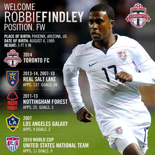 Robbie Findley