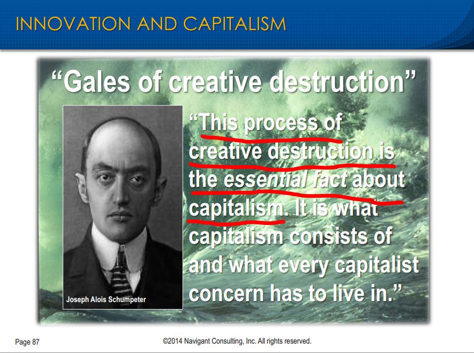 The actual Schumpeter quote on creative destruction | Barbarian Capital ...
