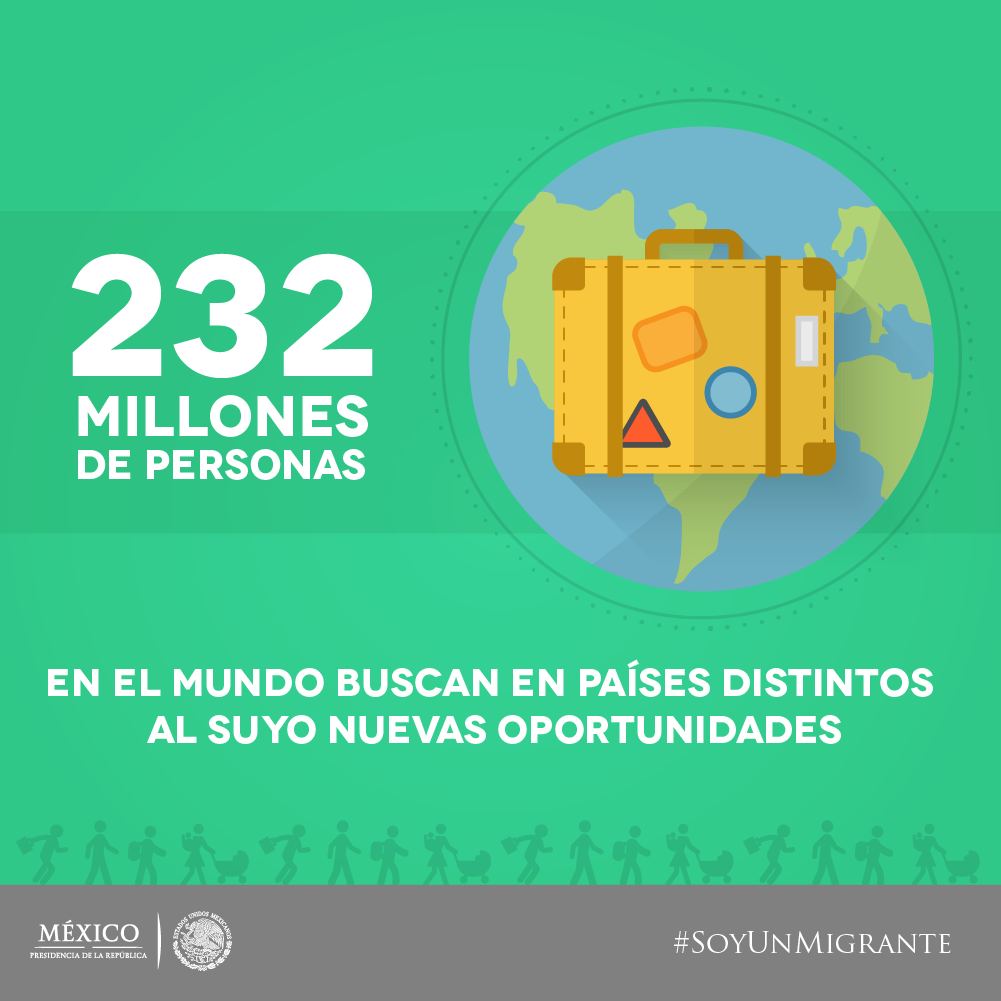 Bitácora Del Webmaster De Mexicanos En España Hoy Se Celebra El Día Internacional Del Migrante