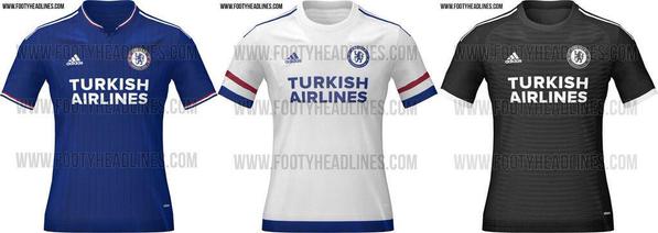Turkish Airlines Chelsea