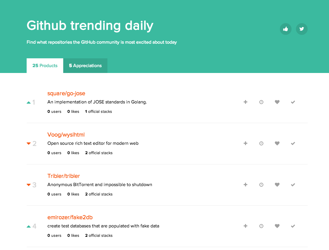 Stackify.io (@stackifyio) | Twitter