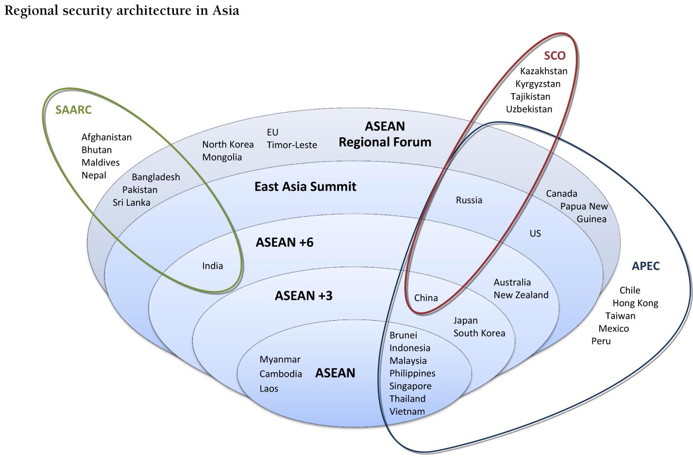 EUISS (@EU_ISS) | Twitter