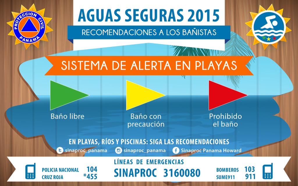 Recordamos el sistema de alerta por medio de banderas en las playas ...